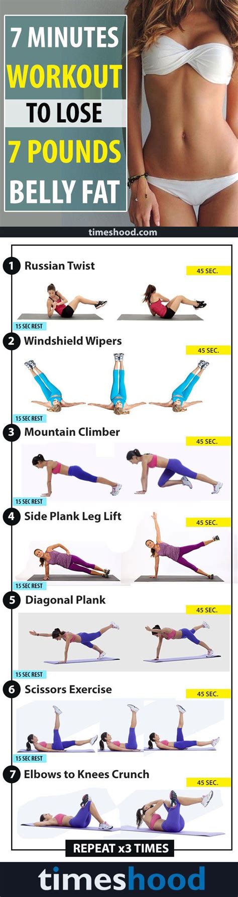 How To Lose 7 Pounds Of Belly Fat Within A Week Try This 7 Days Workouts Plan To Lose Belly Fat