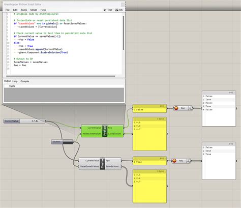 python code acting different inside cluster grasshopper mcneel forum