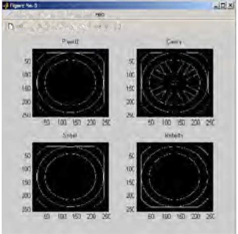 prewitt sobel canny roberts edge detection among all the edge download scientific diagram