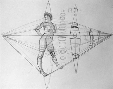 How To Draw Human Figures In Perspective