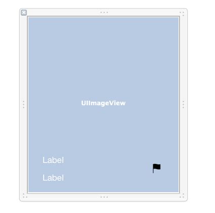 Ios Uitableview Adds A Margin Of White Space To My Cells Stack Overflow