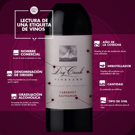 C Mo Se Lee La Etiqueta De Un Vino Aqu Les Dejamos Que Datos O