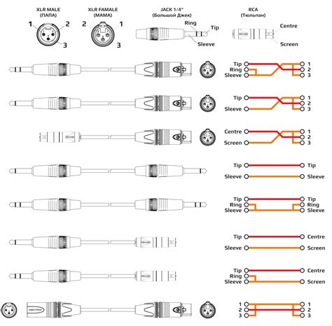 Схема подключения rca 87 фото