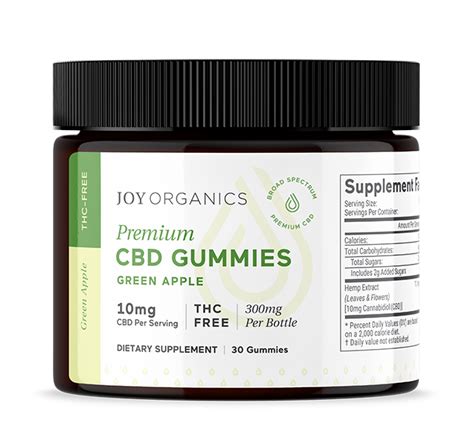 Ranking The Best CBD Gummies Of 2021 Body Nutrition