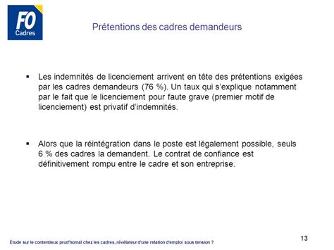 Tude Sur Le Contentieux Prudhomal Chez Les Cadres R V Lateur Dune