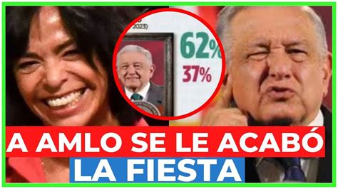 Se DERRUMBA la ACEPTACIÓN de AMLO el RERPORTAJE de ANABEL HERNÁNDEZ