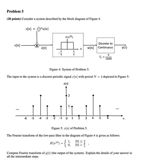 problem 5 20 points consider a system described by