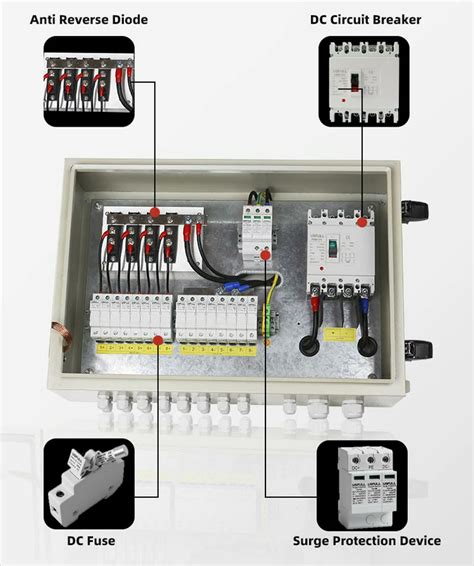 What Is Pv Combiner Box Its Function In Solar Power System Usfull