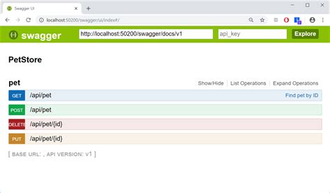 Embed Swagger UI Into Existing NET APIs