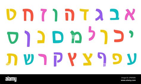 Letras Hebreas Imprimibles Descargar Alfabeto Hebreo Etsy The Best