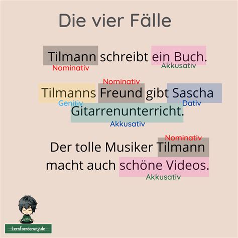 4 Fälle im Deutschen Lernfoerderung kostenlose Expertentipps