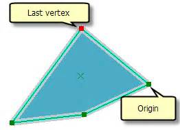 Setting The Origin Vertex Of A PolygonArcMap Documentation