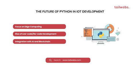 Leveraging Python For Iot Applications