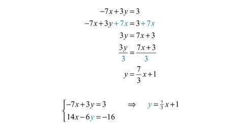 solving linear systems by substitution