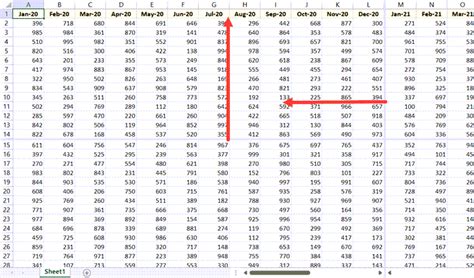 How To Split Screen With Excel Spreadsheets