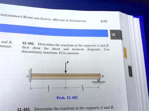 solved determine the reactions at the supports a and b then draw the shear and moment diagrams