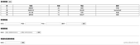 python使用flask实现前后端分离and通过前端修改数据库数据【全栈开发基础】 python flask前后端分离 csdn博客
