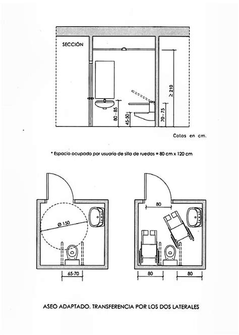 Aseo Adaptado Transferencia 2 Lados Aqua Securibath Blog