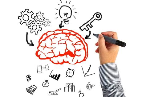 Pensamiento científico definición características y ejemplos