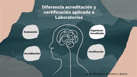 Diferencia acreditación y certificación aplicada a Laboratorios by José