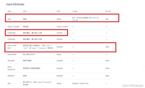 element ui textarea实现输入字数统计 el input中的textarea如何限制最多输入200字 且右下角实时统计已输入字数 csdn博客