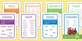 Noun Adjective Adverb And Verb Word Mat And Poster Pack KS2