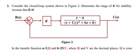 Solved Consider The Closed Loop System Shown In Figure Chegg