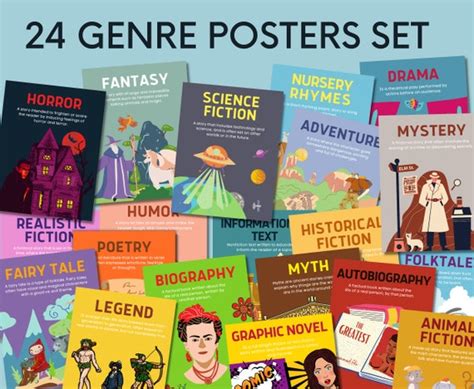 24 Genre Posters For Your Classroom Or School Library Genre Etsy