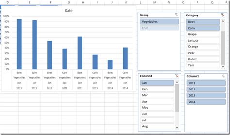 How To Create A Dynamic Excel Pivot Table Dashboard Chart Excel