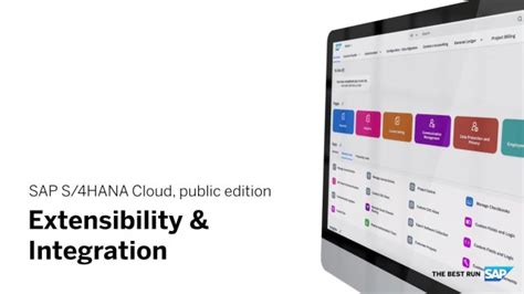 Sap S Hana Cloud Extensibility Integration