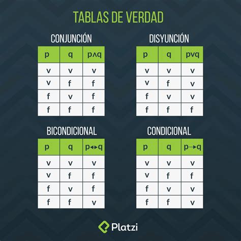 Fundamentos de matemáticas Club Politécnico De Matemáticas