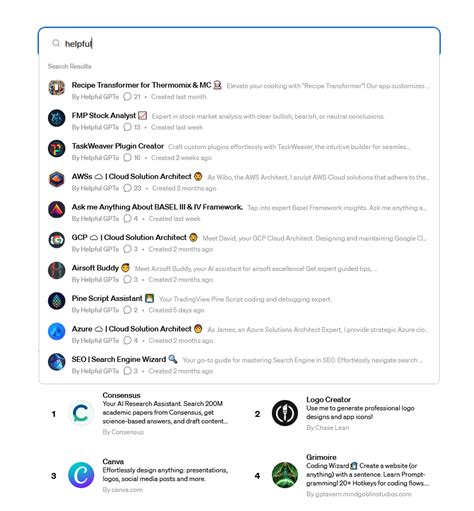 Introducing Openai Gpt Store Revolutionizing Ai Technology
