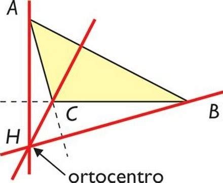 Los matemágicos Alturas de un triángulo