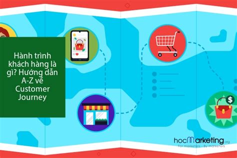 H Nh Tr Nh Kh Ch H Ng L G H Ng D N A Z V Customer Journey