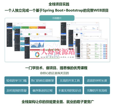 spring boot bootstrap开发小而完整web项目 简编网