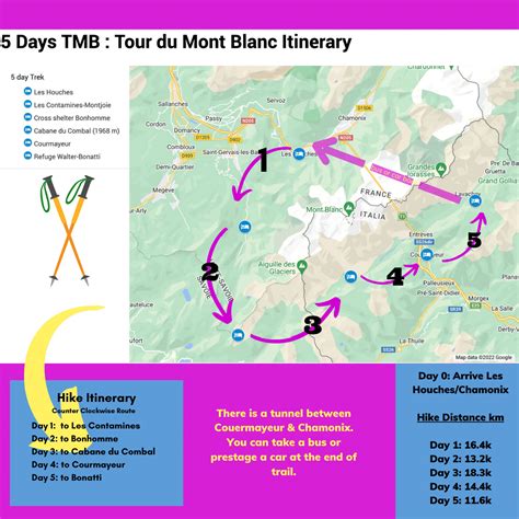 Tour Du Mont Blanc Itinerary 5 Days On The TMB With GPS Map Packing