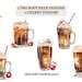 Watercolor Root Beer Float Clip Art Root Beer Mug Soda Ice Cream
