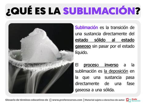 qué significa sublimación CONADEIP