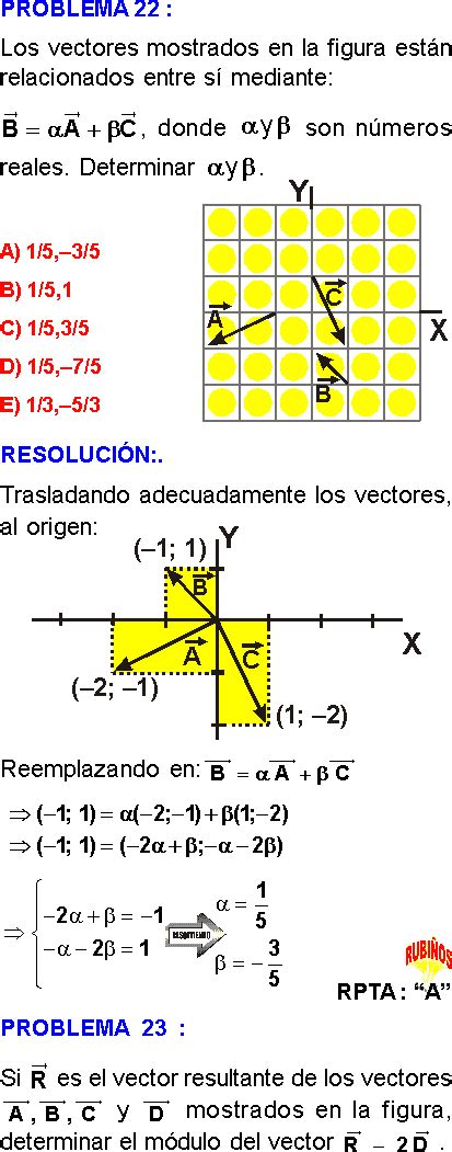 ANÁLISIS VECTORIAL EJERCICIOS RESUELTOS DE FÍSICA OPERACIONES CON