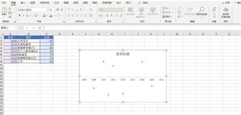 python几种绘制时间线图的方法 python 脚本之家