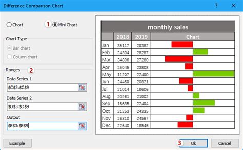 How To Insert In Cell Bar Chart In Excel