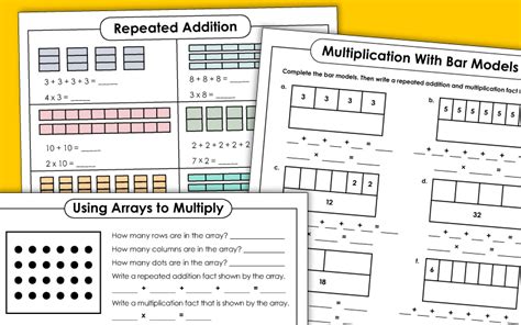 Repeated Addition