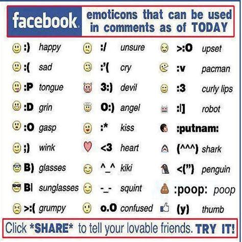 Facebook Message Emoticons
