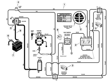 Riding Mower Ignition Switch Diagram