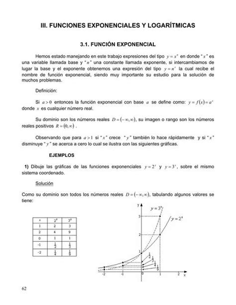 Funcion Exponencial Pdf Asignatura Unidad Ii Clase No Matematica Hot