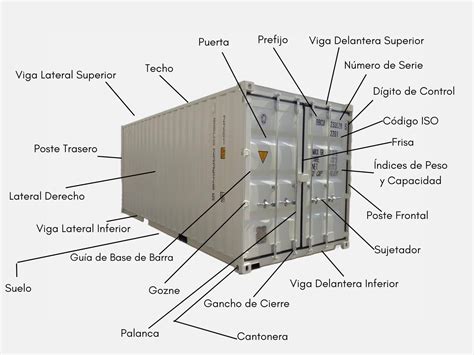 Partes De Un Contenedor Maritimo Bullbox The Best Porn Website