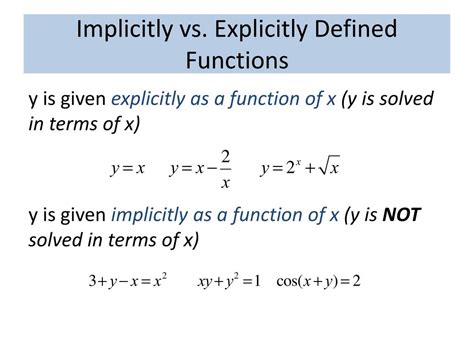 ppt implicit differentiation powerpoint presentation free download id 2752343