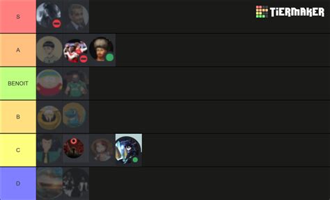 Mec Drole Tier List Community Rankings TierMaker
