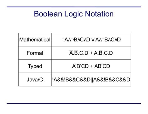 boolean logic