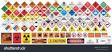 Vector Hazardous Material Signs Globally Harmonized Stock Vector